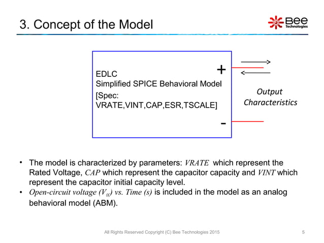 Electric Double-Layer Capacitor(EDLC) of Simple Model using LTspice | PPT