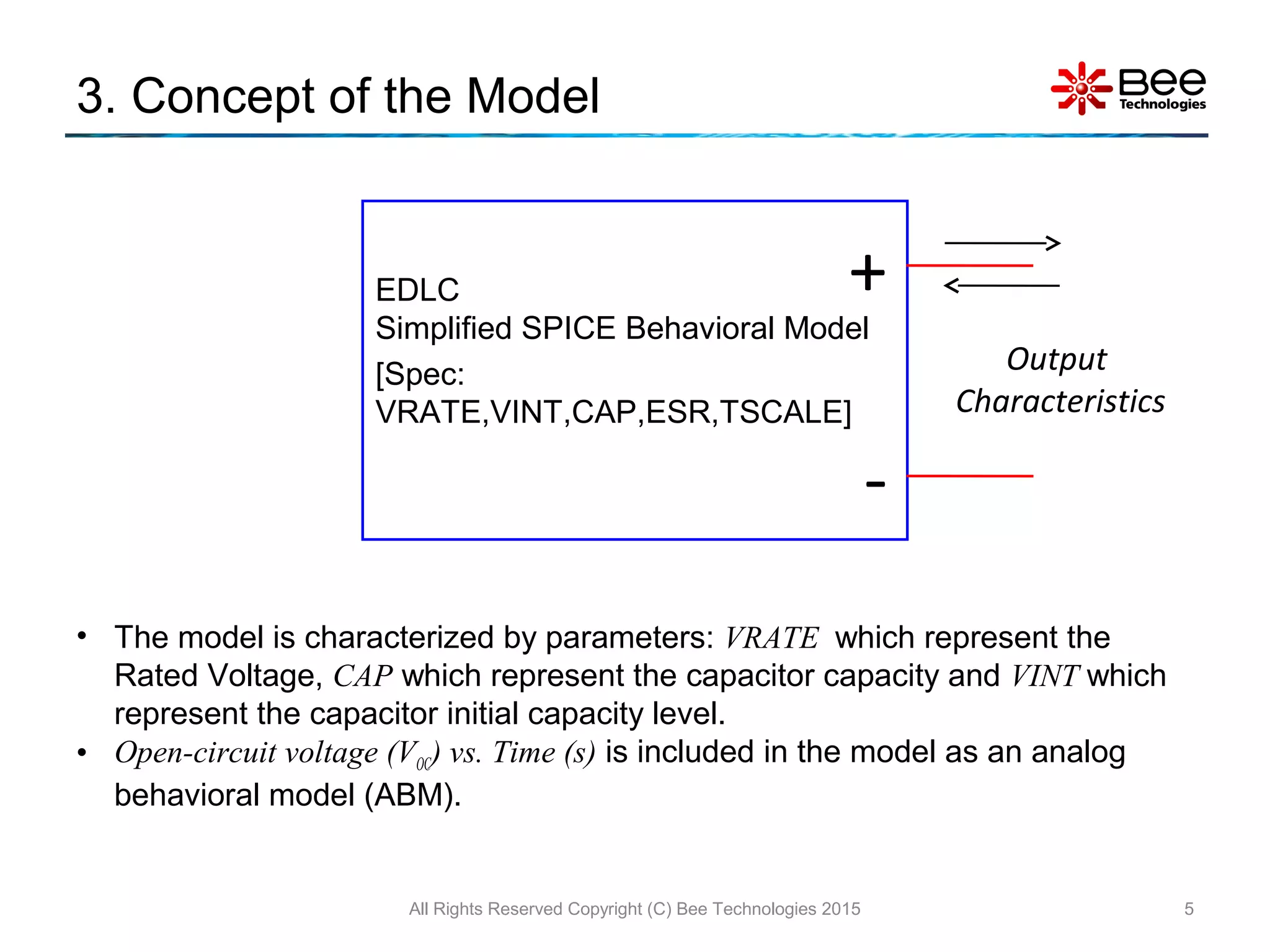 Electric Double-Layer Capacitor(EDLC) of Simple Model using PSpice | PPT