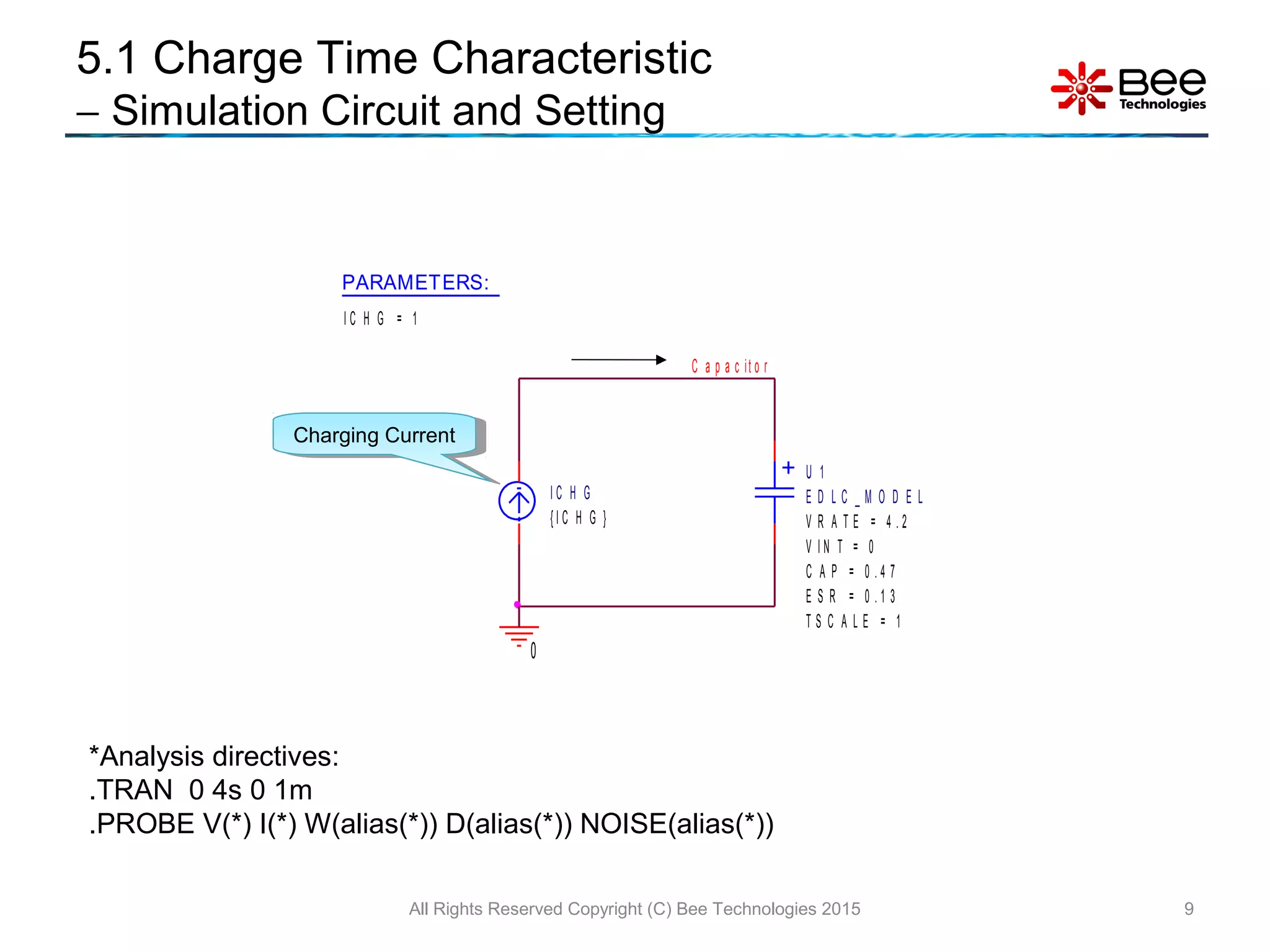 Electric Double-Layer Capacitor(EDLC) of Simple Model using PSpice | PPT