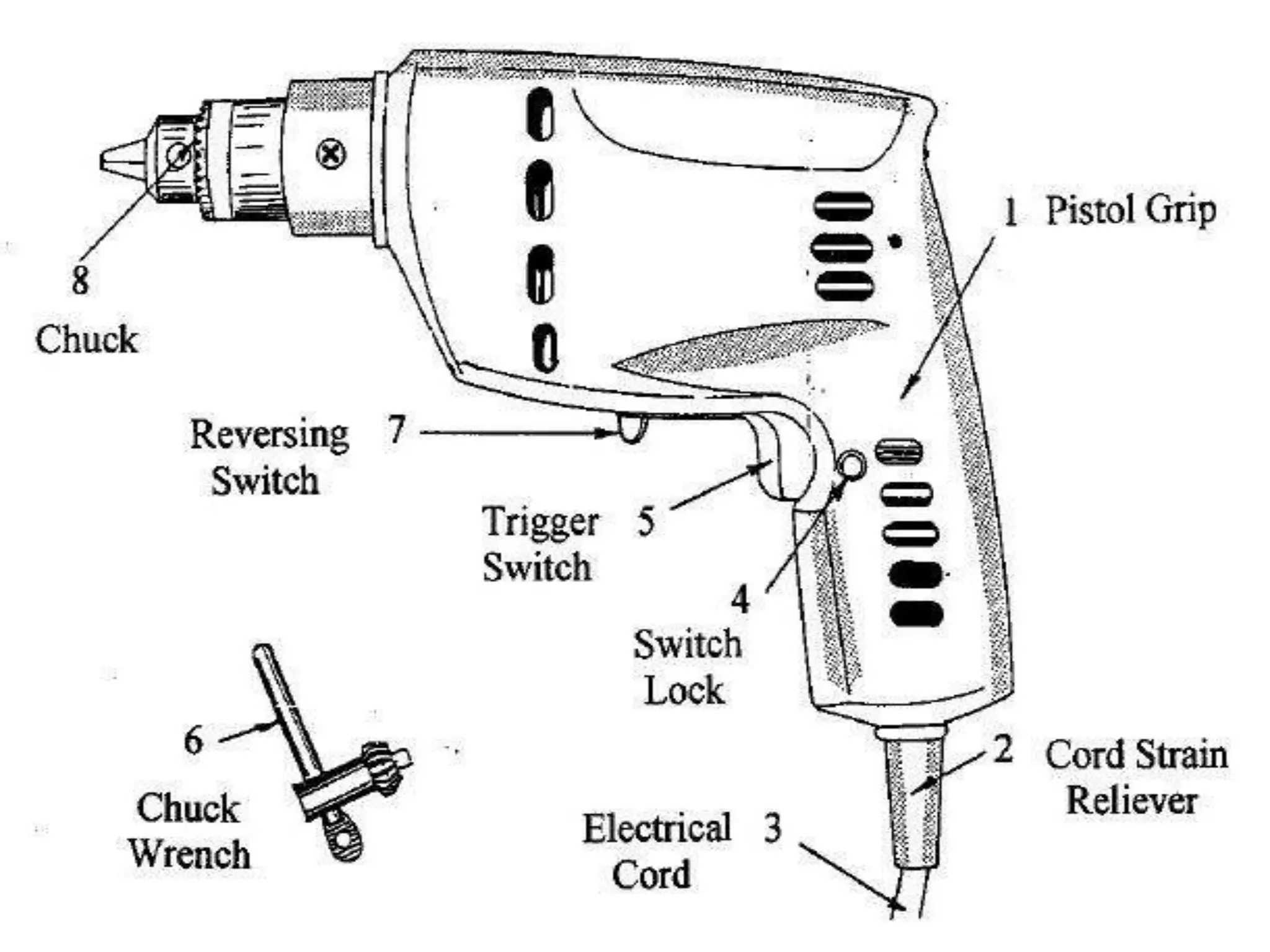 ELECTRIC DRILL.pptx