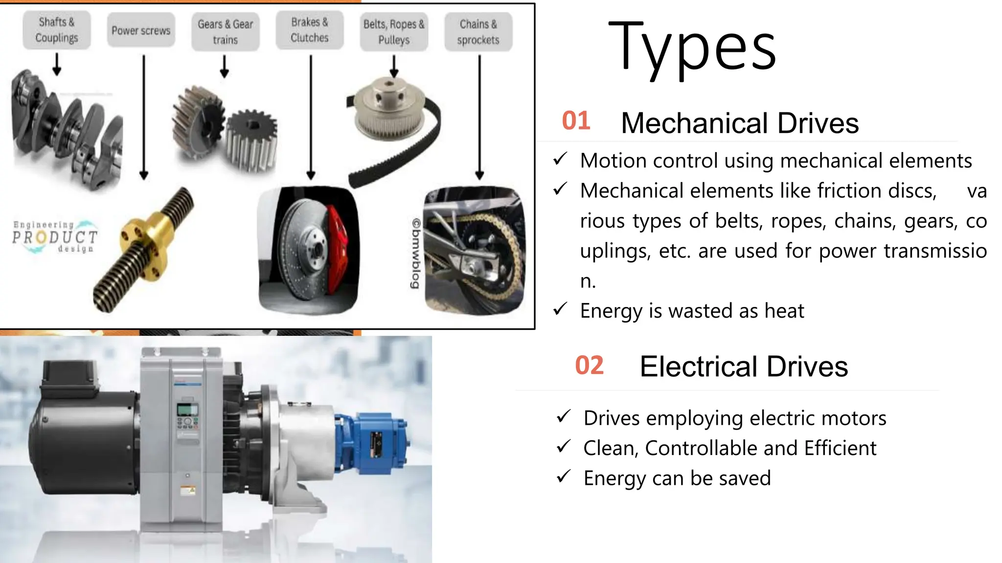 Introduction to Electric Drive and their Charactersitics.pptx