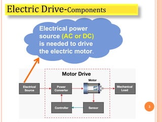electricdrives-210202173128.55555555pptx | PPTX