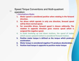 Fundamentals of Electric Drives and its applications.pptx