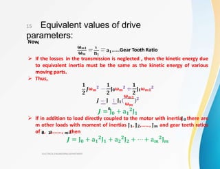 Fundamentals of Electric Drives and its applications.pptx