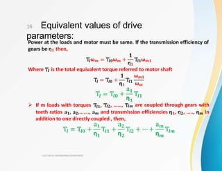 Fundamentals of Electric Drives and its applications.pptx