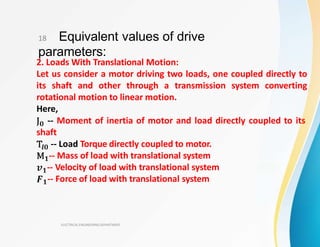 Fundamentals of Electric Drives and its applications.pptx
