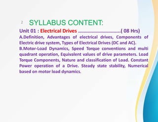 Fundamentals of Electric Drives and its applications.pptx