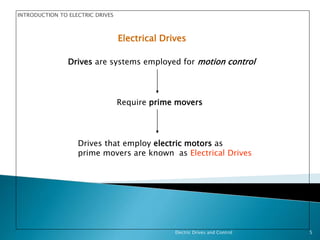 Electric drives control | PPTX