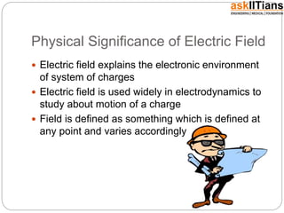 Electric Field | Physics | PPTX