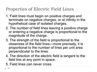 Electric field | PPTX | Chemistry | Science