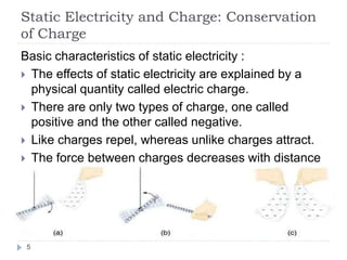 Electric field | PPTX