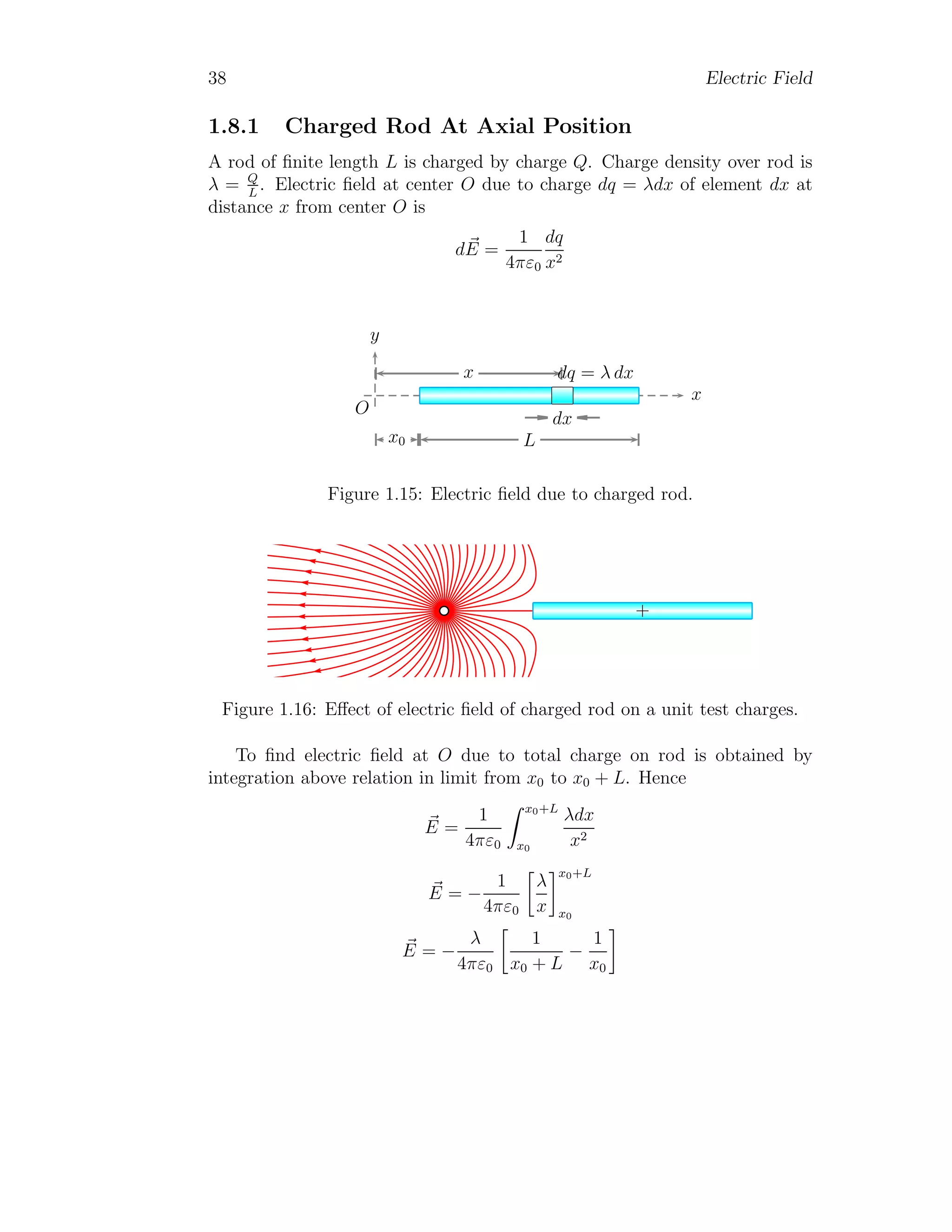 Principle of Electric Field - Physics - by Arun Umrao | PDF
