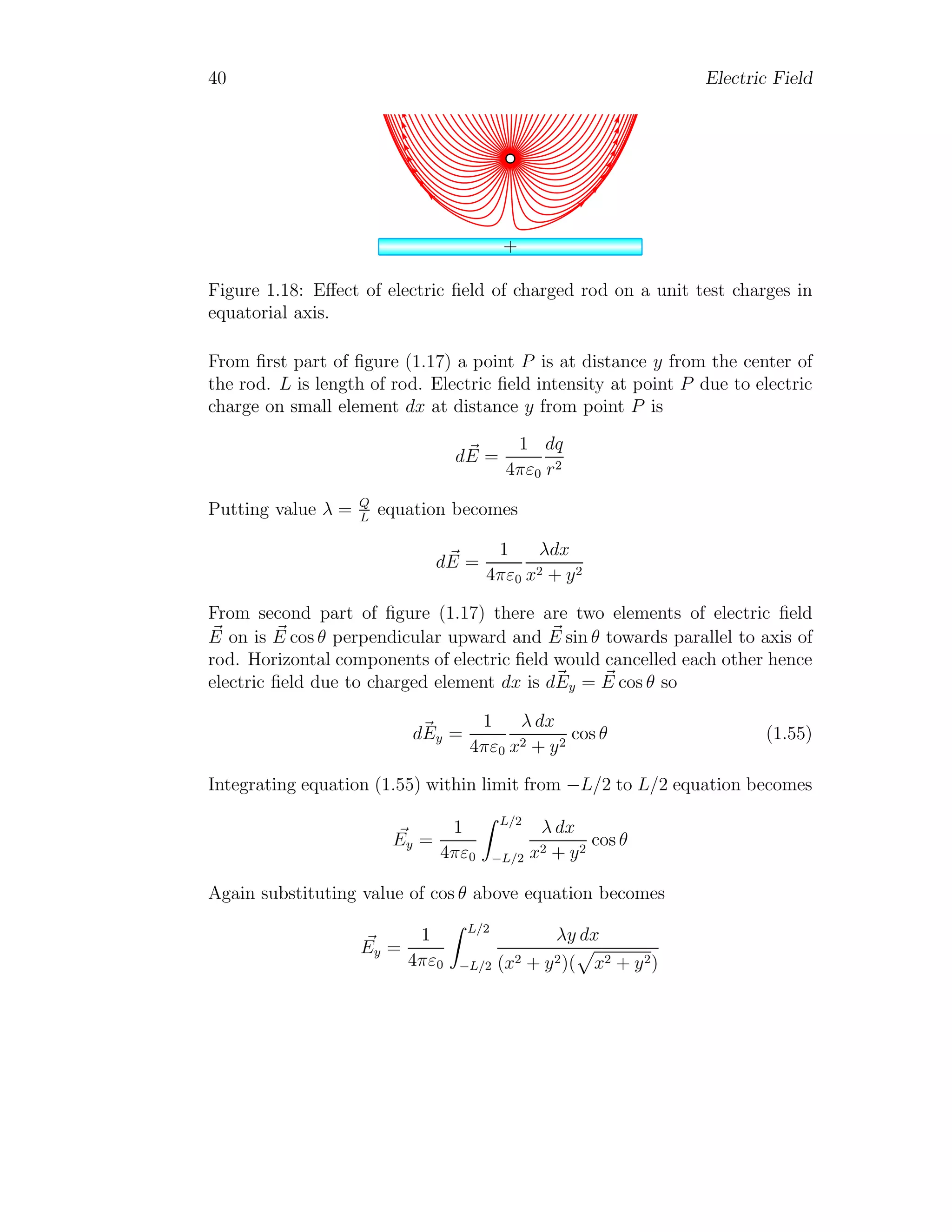 Principle of Electric Field - Physics - by Arun Umrao | PDF