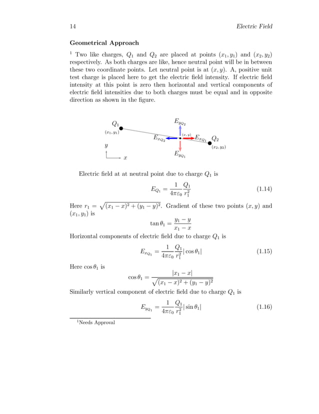 Principle of Electric Field - Physics - by Arun Umrao | PDF