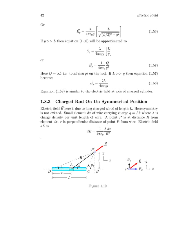 Principle of Electric Field - Physics - by Arun Umrao | PDF