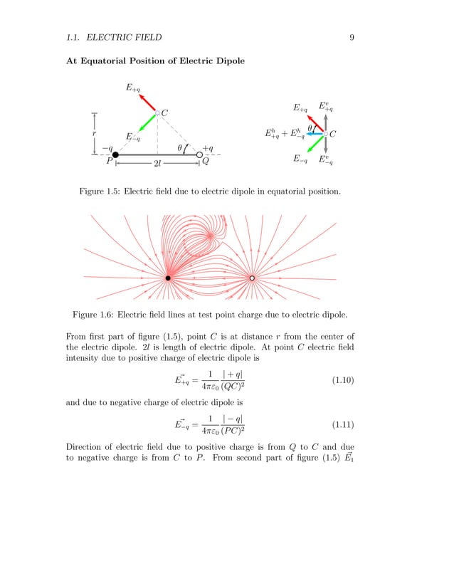 Principle of Electric Field - Physics - by Arun Umrao | PDF