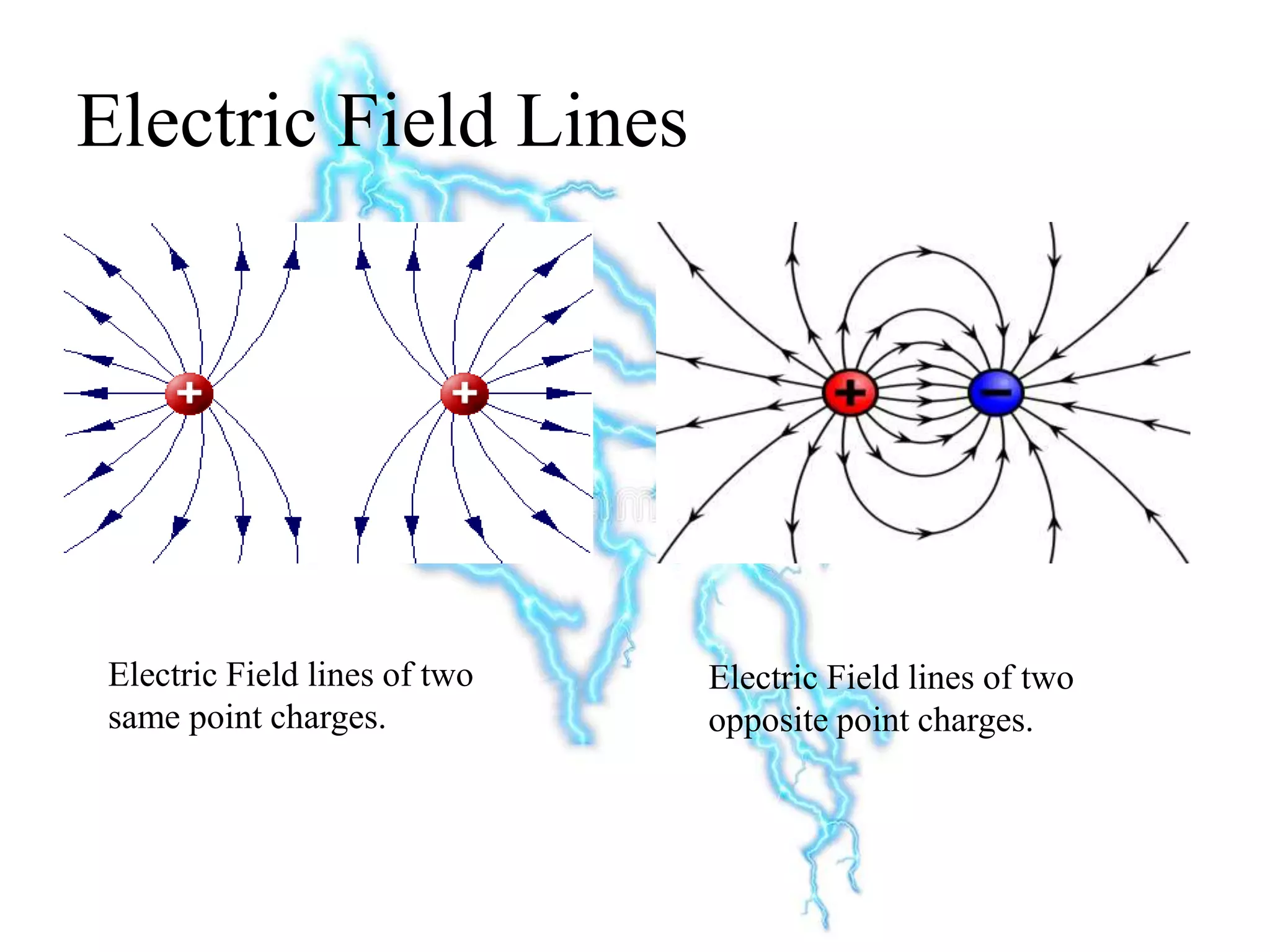 Electric Field.pptx