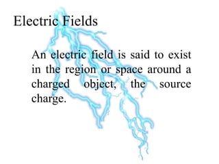 Electric Field.pptx | Physics | Science