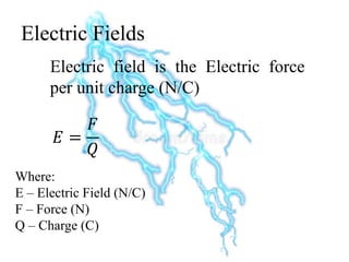 Electric Field.pptx | Physics | Science