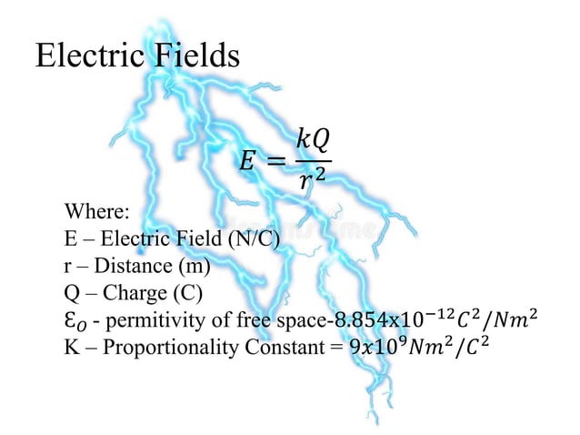 Electric Field.pptx