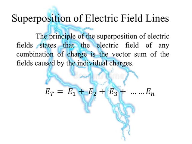 Electric Field.pptx