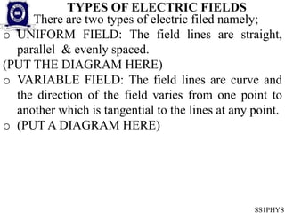 ELECTRIC FIELD.ppt