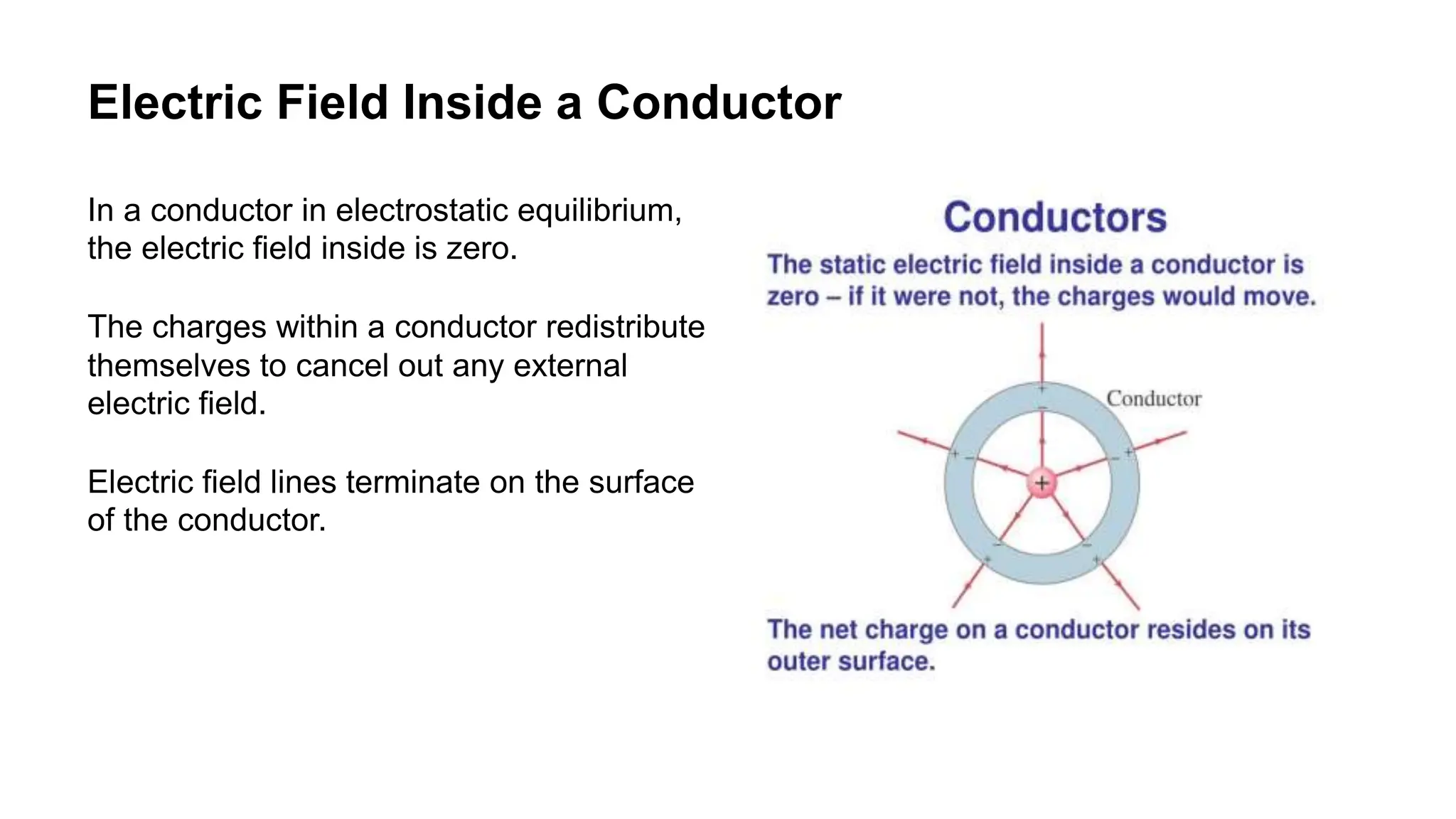 Electric Field.pptx