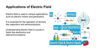 Electric Field.pptx