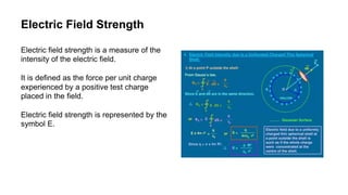 Electric Field.pptx