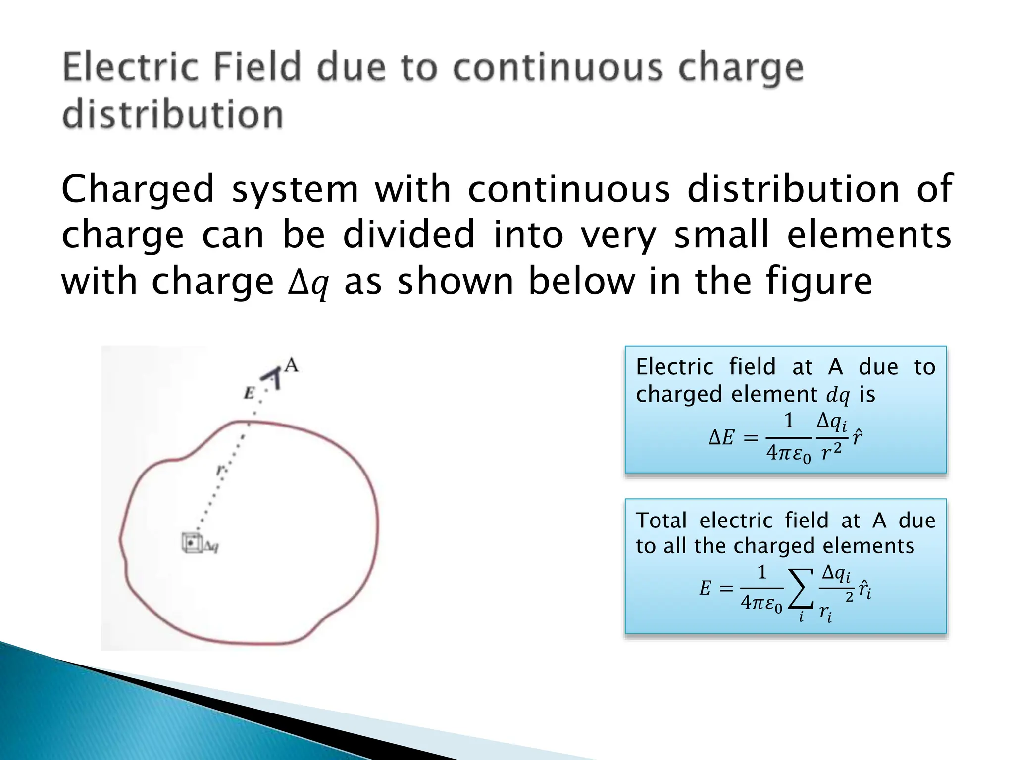 Electric Field Due To Continuous Charge Distribution Pptx