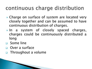 Electric Field due to continuous charge distribution.pptx
