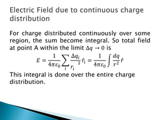 Electric Field due to continuous charge distribution.pptx