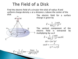 Electric Field due to continuous charge distribution.pptx