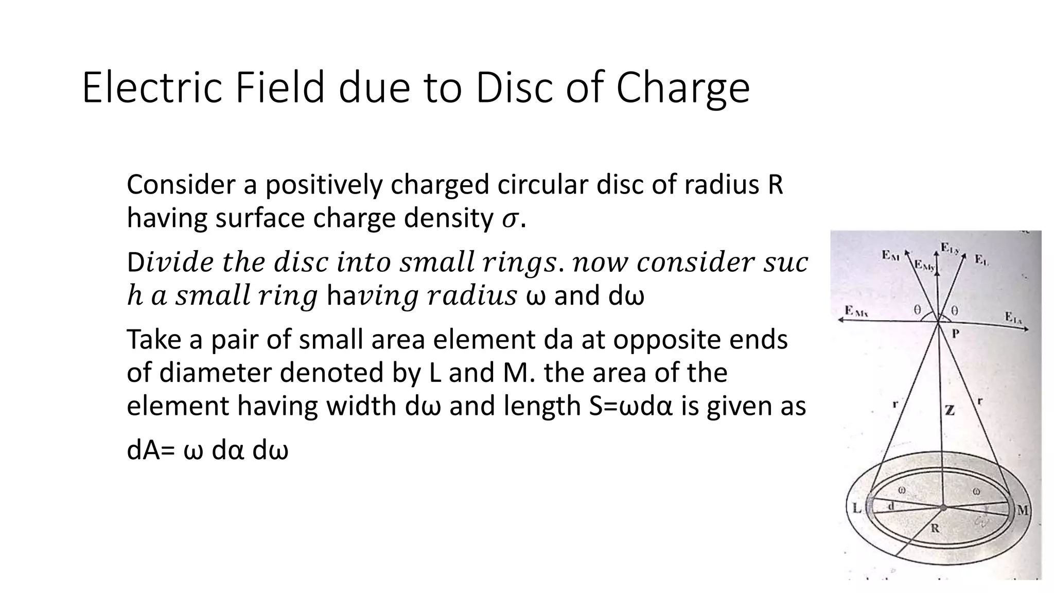 Electric field due to ring of charge Derivation | PPTX