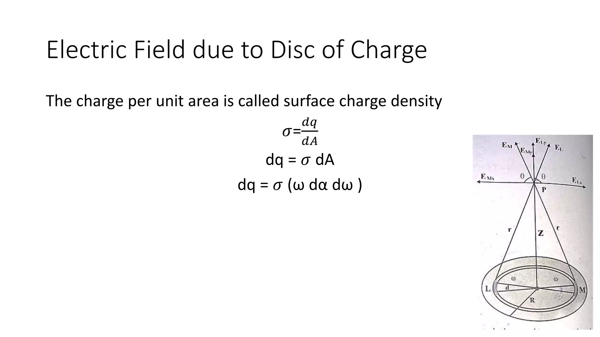 Electric field due to ring of charge Derivation | PPTX