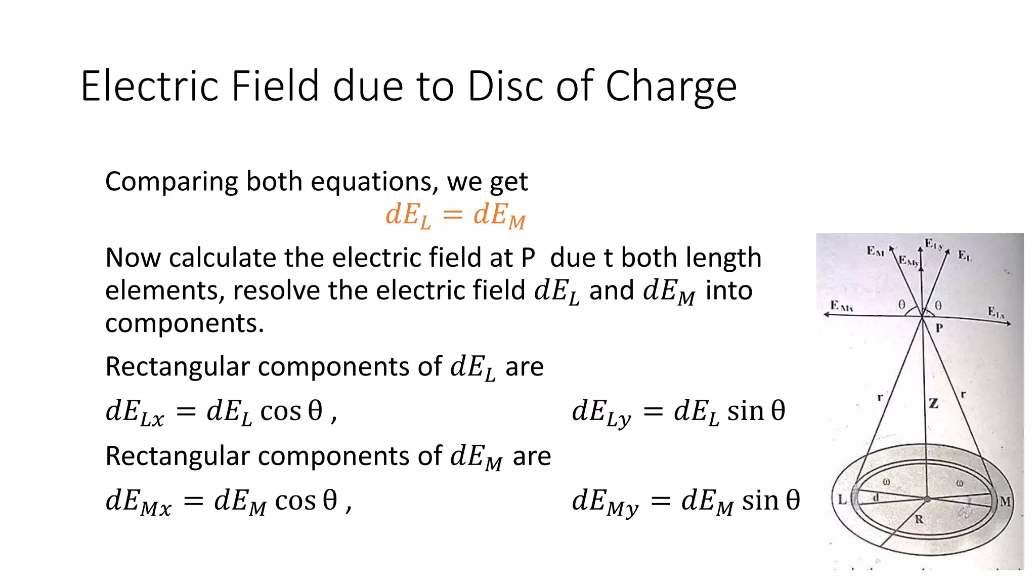 Electric field due to ring of charge Derivation | PPTX