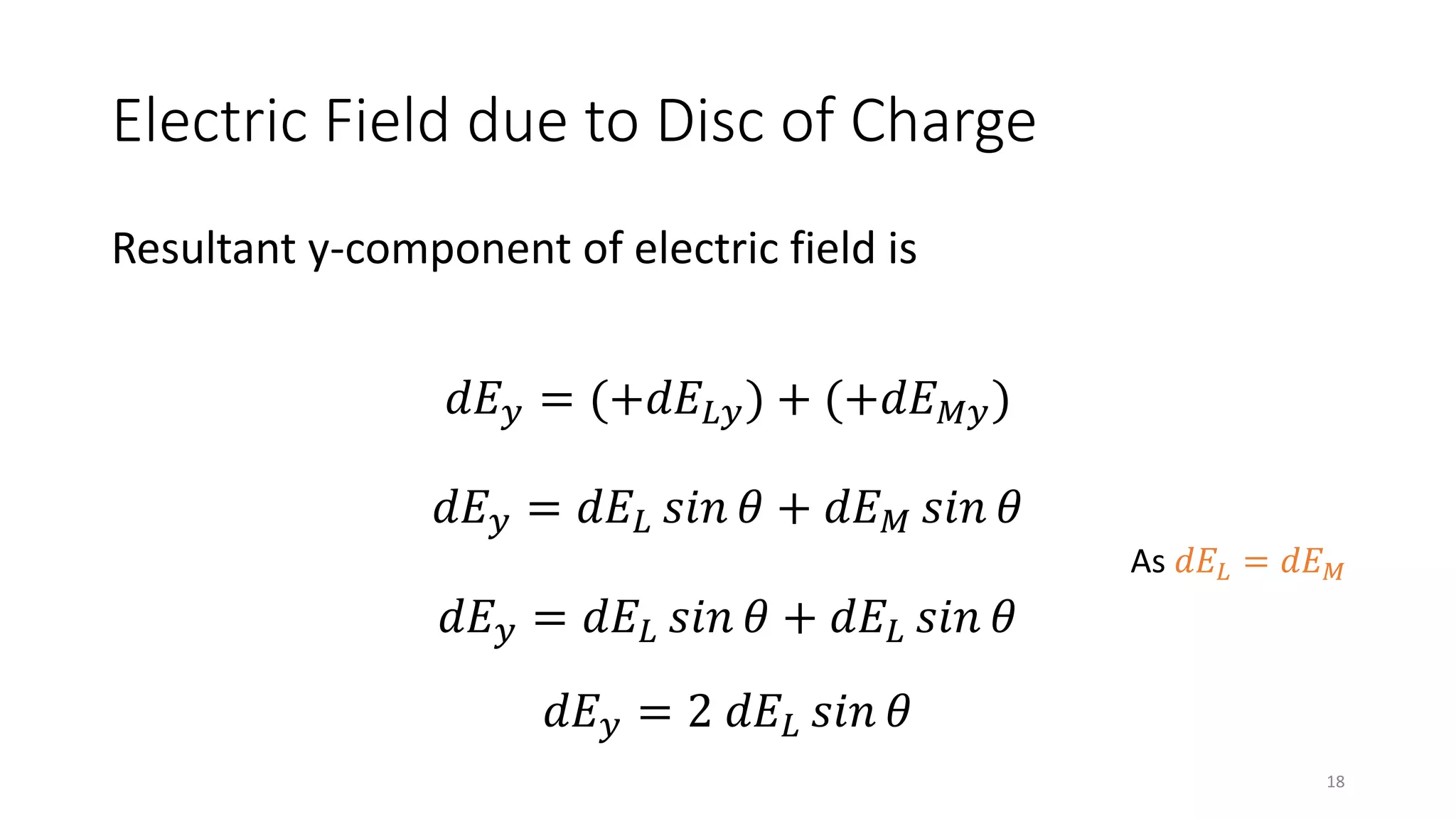 Electric field due to ring of charge Derivation | PPTX