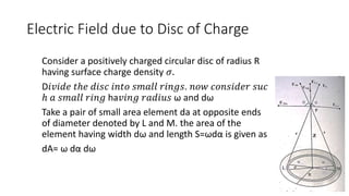 Electric field due to ring of charge Derivation | PPTX