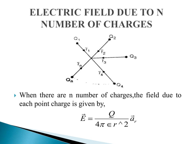 Electric field intensity | PPTX | Physics | Science