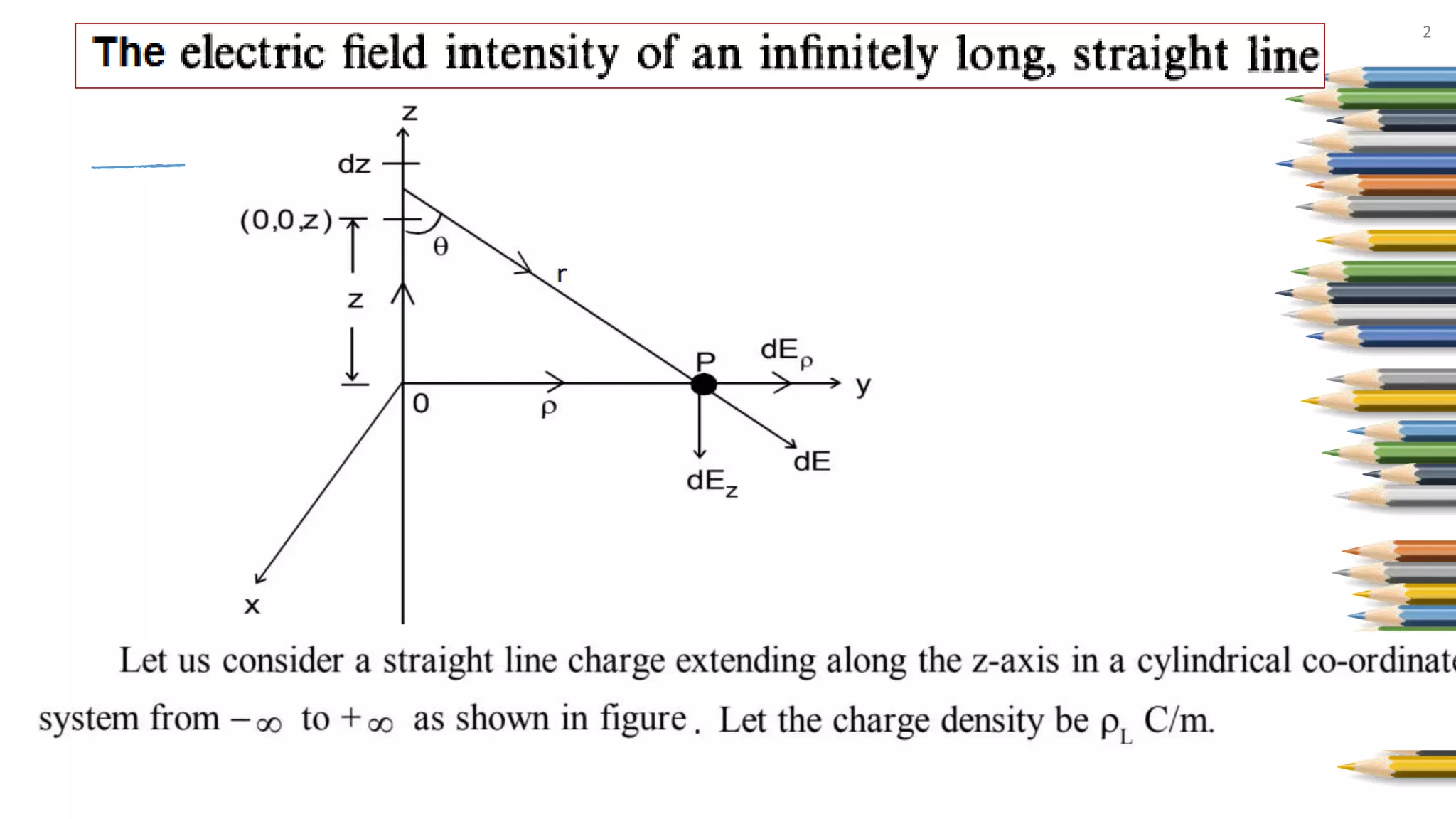 Electric field intensity due to infinite line charge and infinte sheet of charge | PPTX