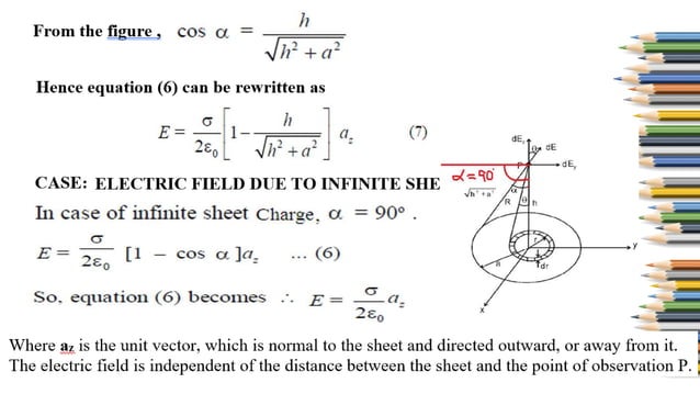 Electric field intensity due to infinite line charge and infinte sheet ...