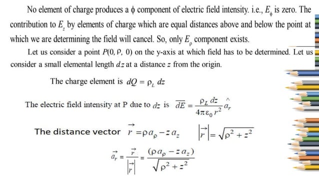 Electric field intensity due to infinite line charge and infinte sheet ...
