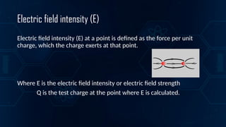 Electric field intensity Electricity Partt5.pptx