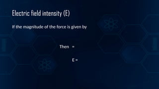 Electric field intensity Electricity Partt5.pptx