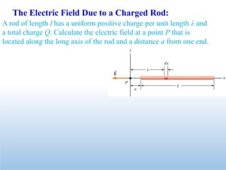 Electric field lesson 2 for engeneears .pptx