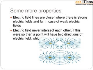 Electric Field Lines | Physics | PPTX