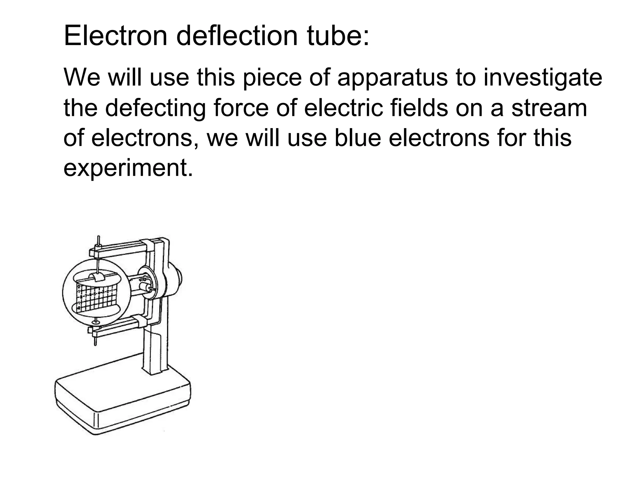 Electric Fields | PPT