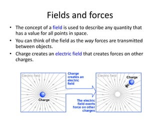 Electric fields | PPTX
