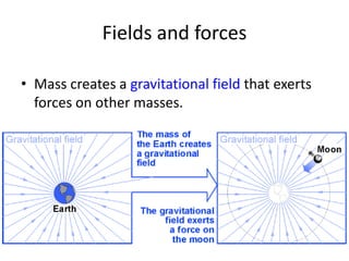 Electric fields | PPTX | Physics | Science