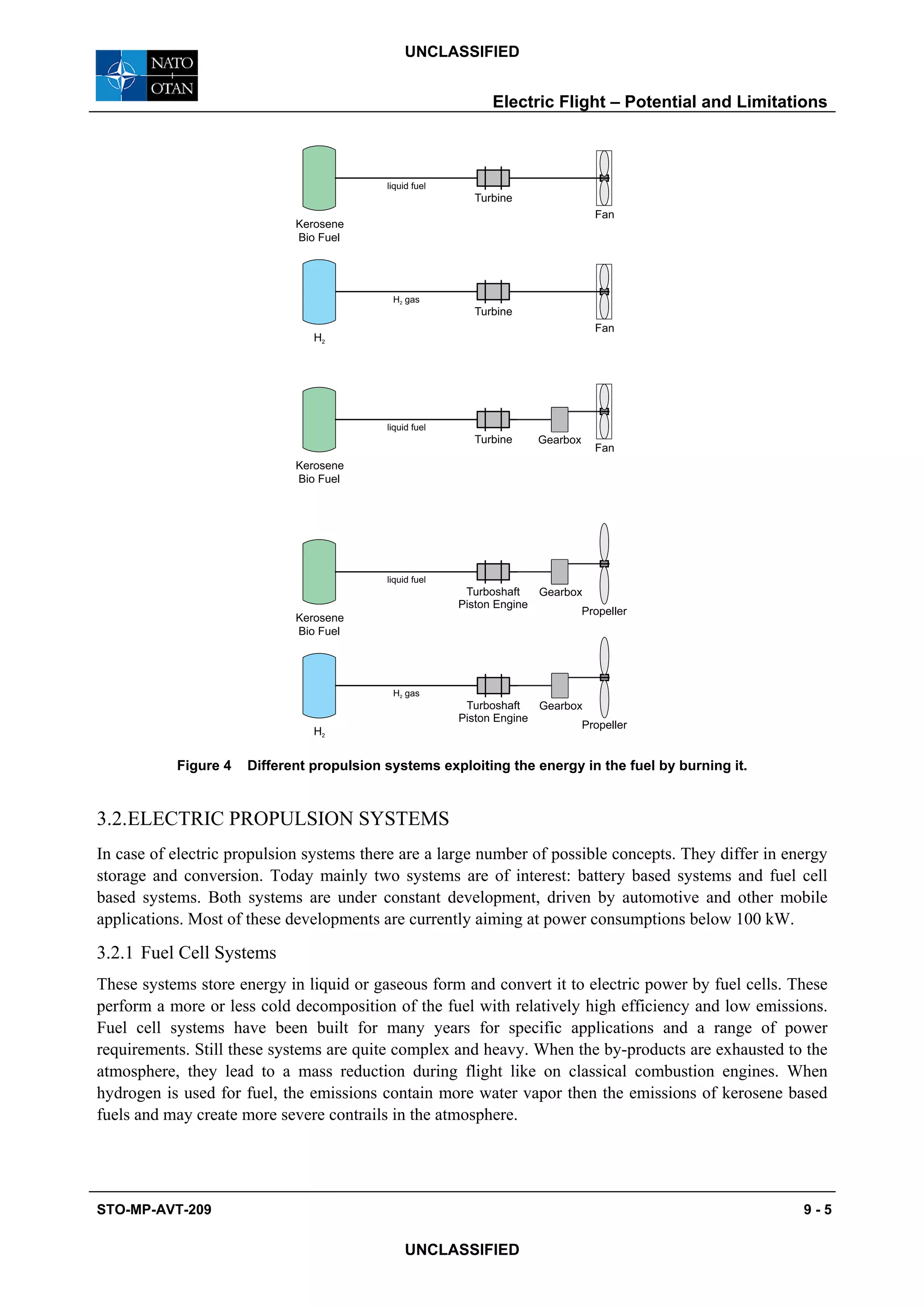 Electric flight – Potential and Limitations (2012) | PDF